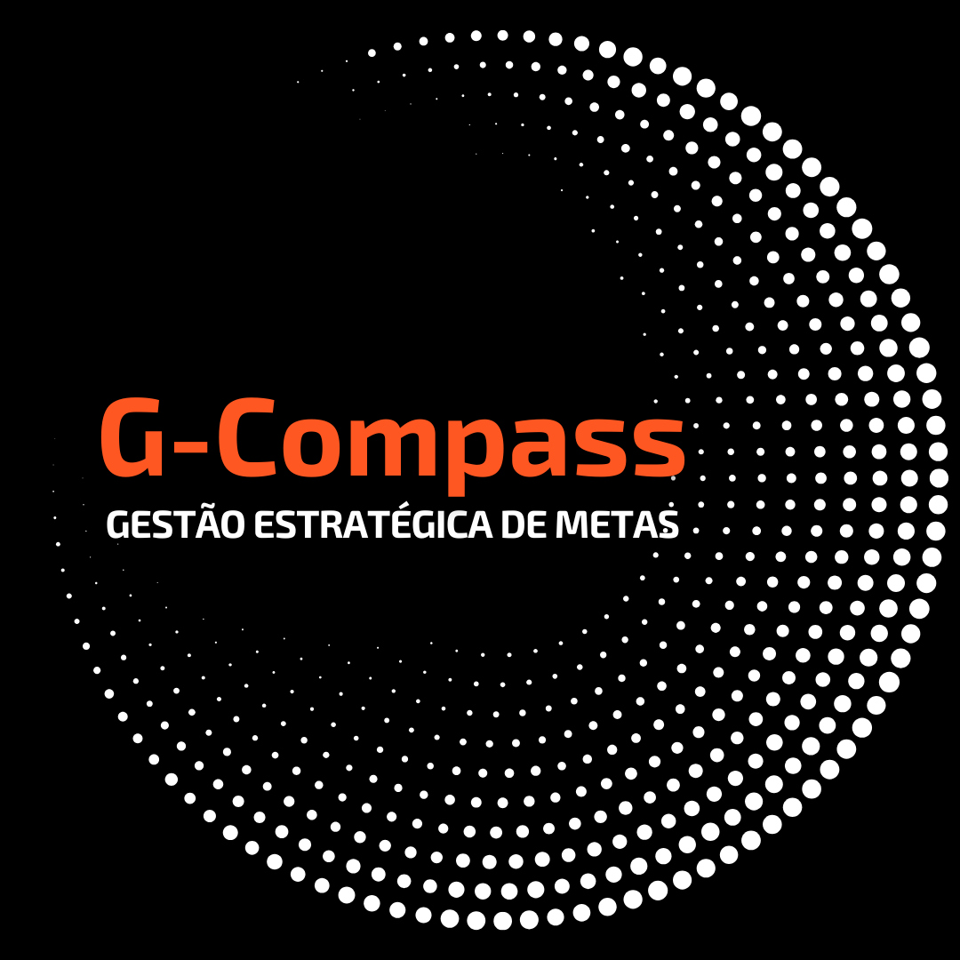 Método G-Compass