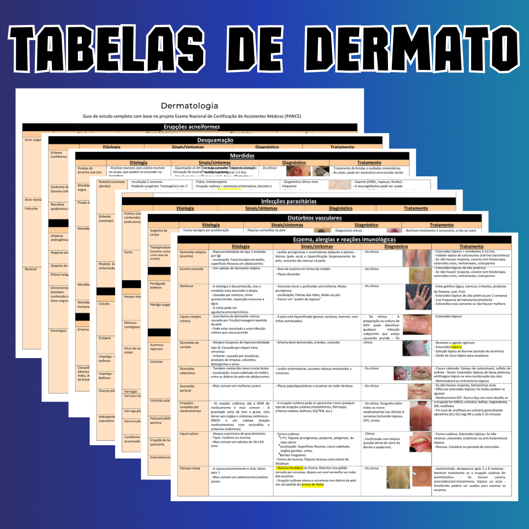 Tabelas de Medicamentos Dermatológicos + Guia Clinico Dermatológico...