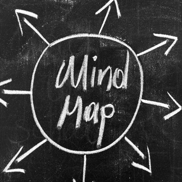 ENGLISH MIND MAPS AND EXERCISES | A1 LEVEL (BASIC ENGLISH)