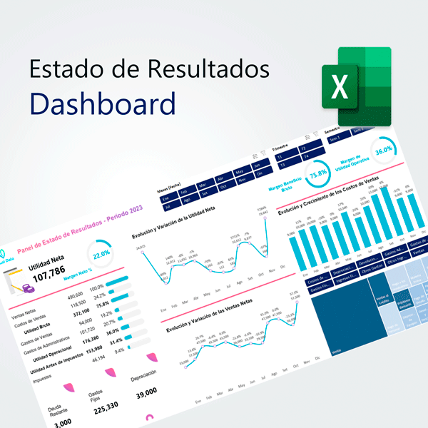 Estado de Resultados | Dashboard en Excel - Visual Data - Tienda