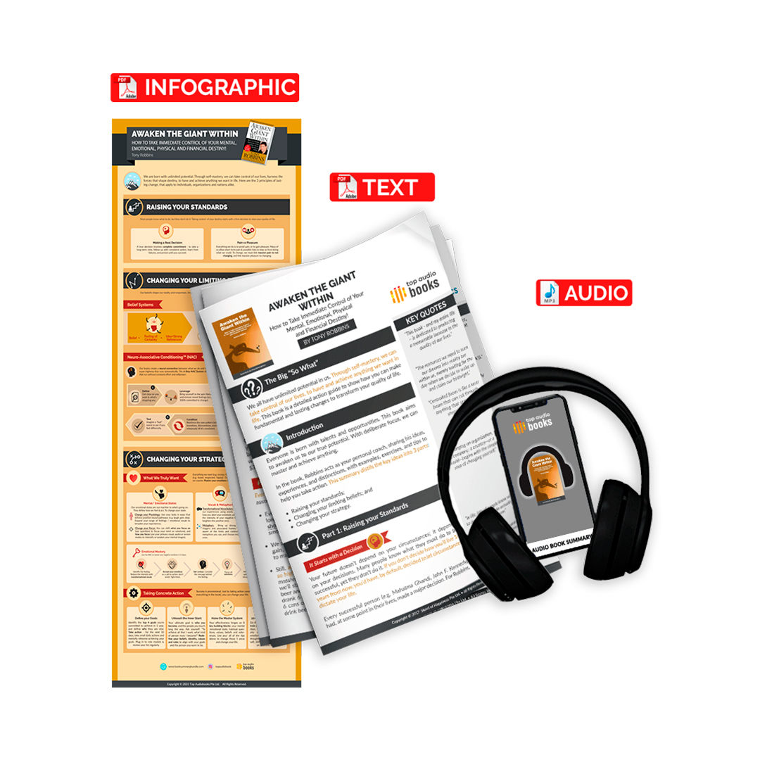 Book Graphic | Full Package | e-book-infographic-mp3 (AWAKEN THE GIANT ...