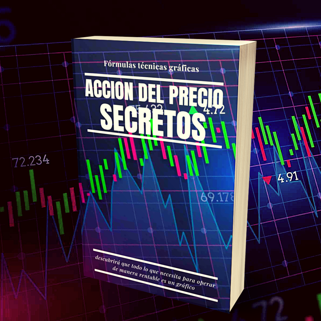 Dominar la acción del precio - fabian rojas mostajo | Hotmart