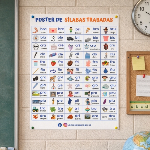 Póster Sílabas Trabadas (Apoyo visual para el desarrollo progresivo...