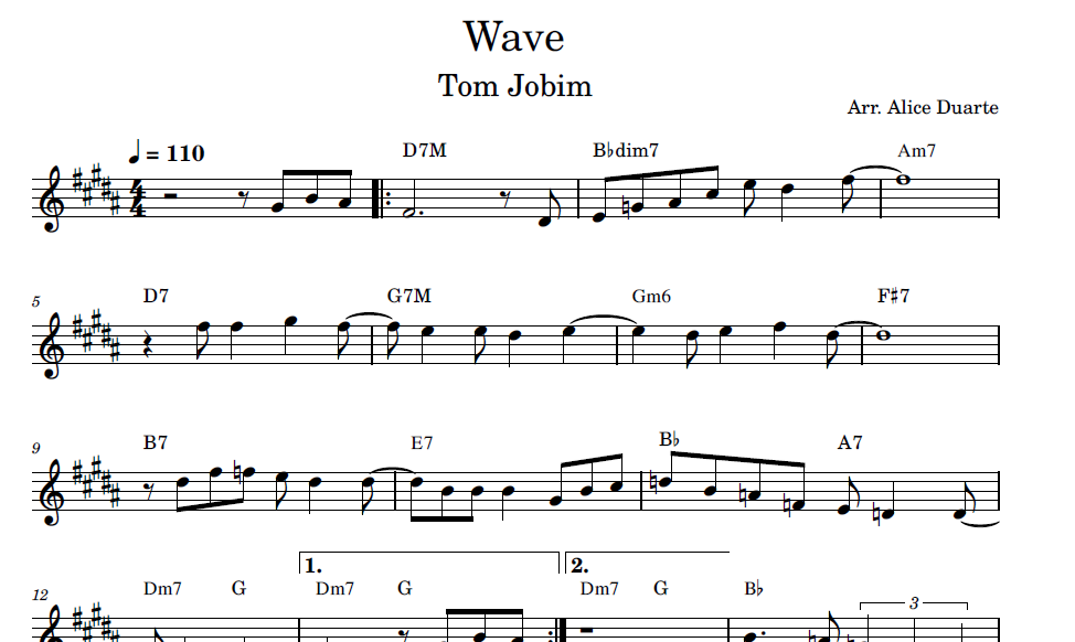 Wave (Tom Jobim) - Partitura para instrumentos em Mi Bemol + Playba...