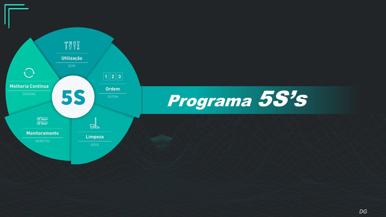 Programa 5S o mais completo da categoria. - Ob Portus - Somos espec...