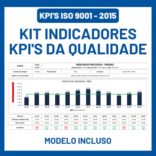 KIT INDICADORES KPI'S DA QUALIDADE ISO 9001-2015 - QSI Consultoria ...