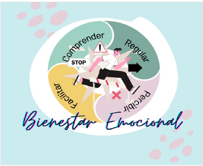 Bienestar Emocional - Teresa Mosqueda Tamayo | Hotmart