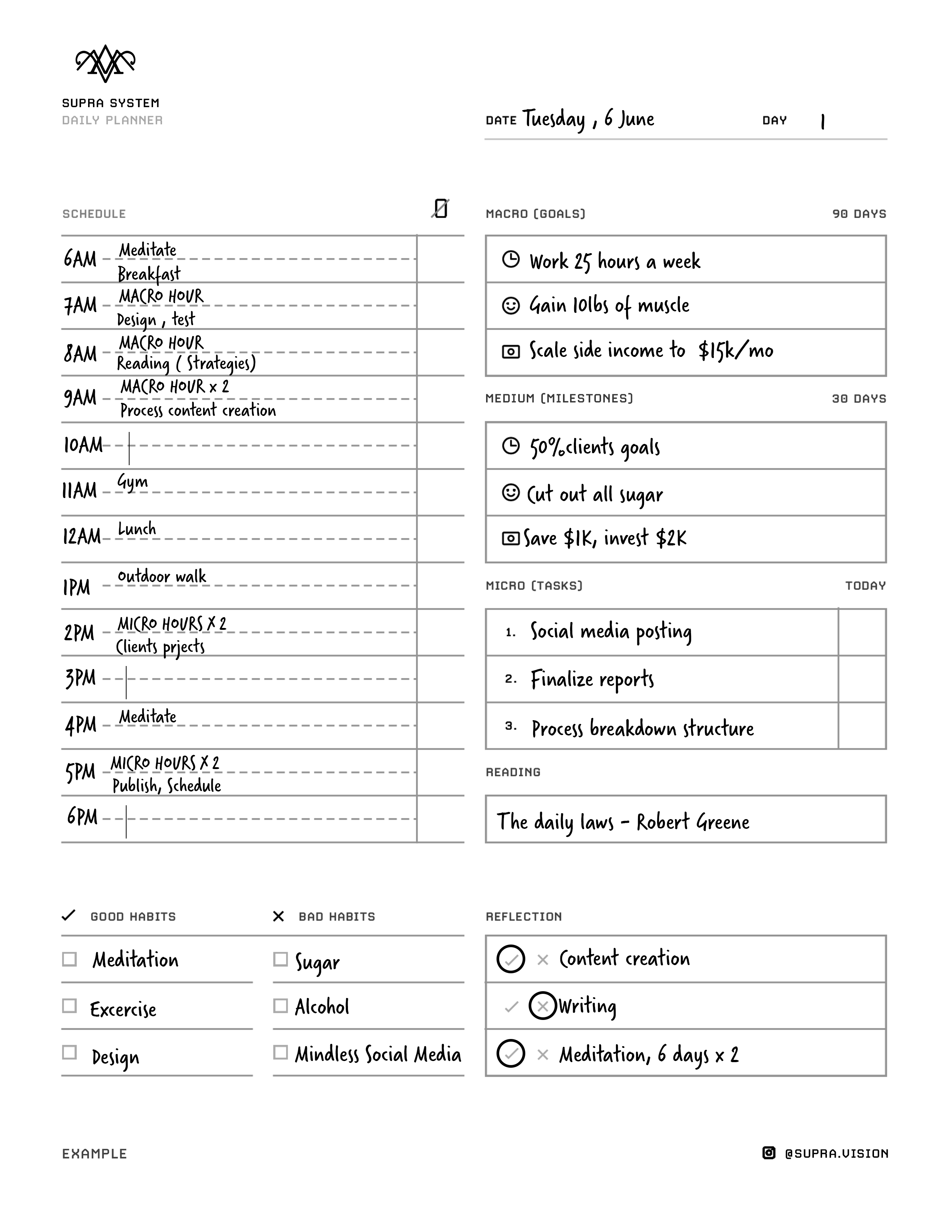Minimalist digital planner, undated monthly digital dialy habit ...