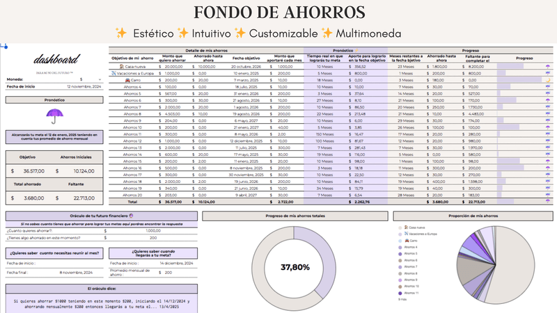 Planificador Fondo de Ahorros - Marie Carlene Laura Gabriel | Hotmart