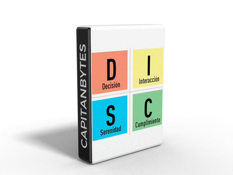 Test Disc Sistema De Perfil Persona + Corrector Automatizado con so...