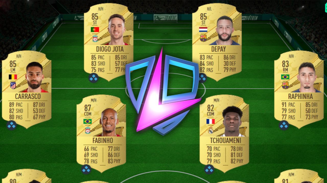 Análise de Times - IZZI GAMING | Hotmart