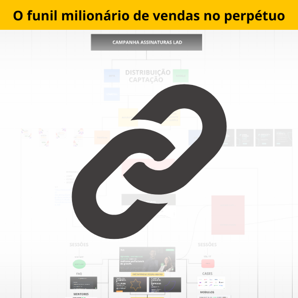 Arquivo completo - Funil Perpétuo Automatizado