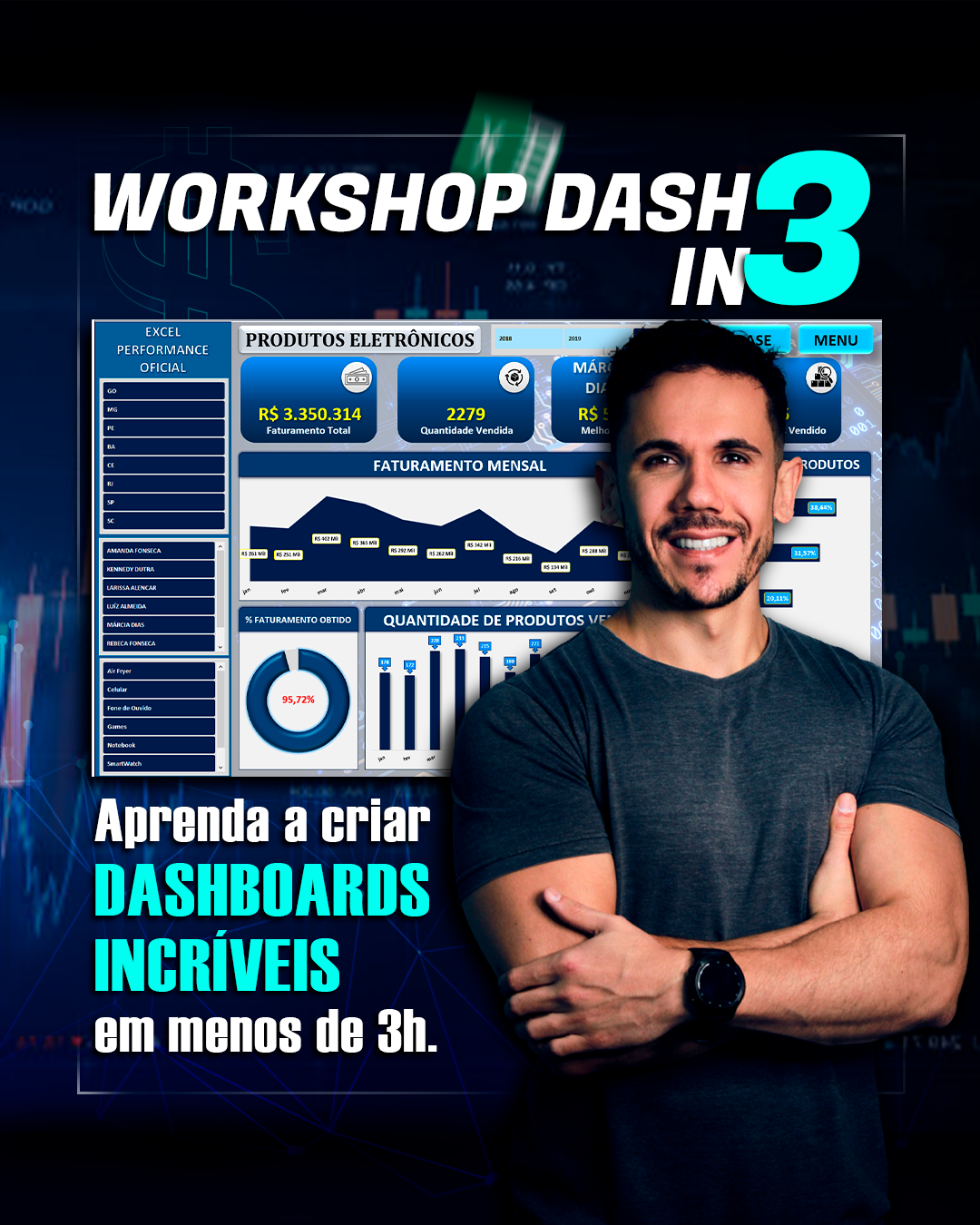 WorkShop Dash in 3