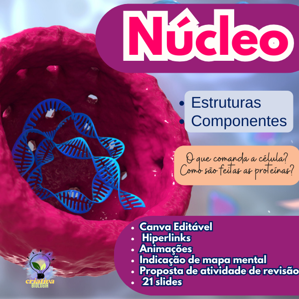 Núcleo: Estruturas e Componentes - Criativa Biologia | Hotmart