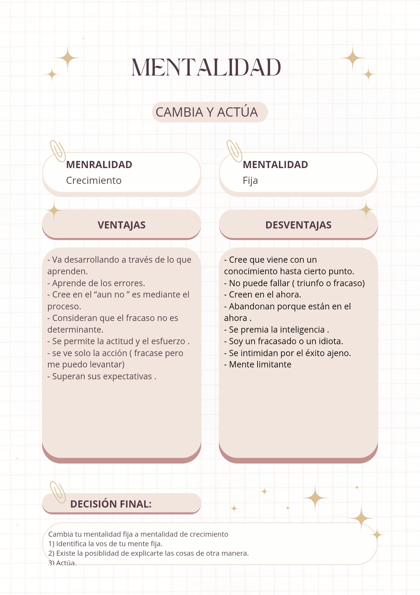 MENTALIDAD ( fija y crecimiento) - Arqforma Digital | Hotmart