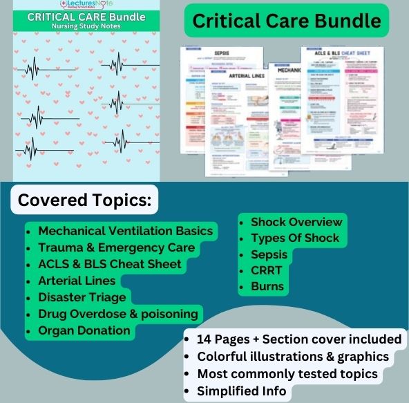 Critical Care Bundle