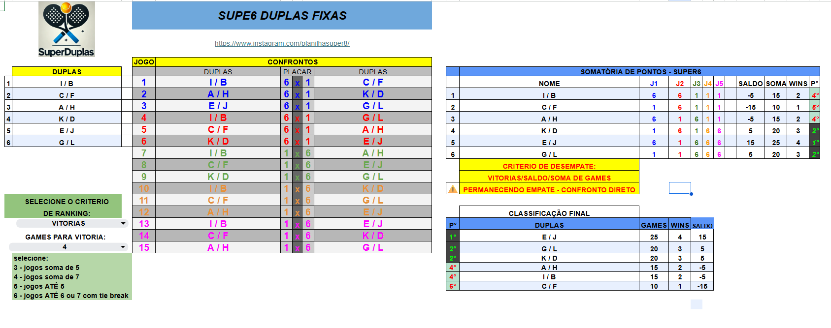 SUPERPACK - SUPER6/SUPER8/SUPER12 - CLEYTON CONRADO RAMOS | Hotmart