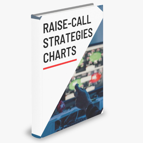 Raise - Call Strategies Charts
