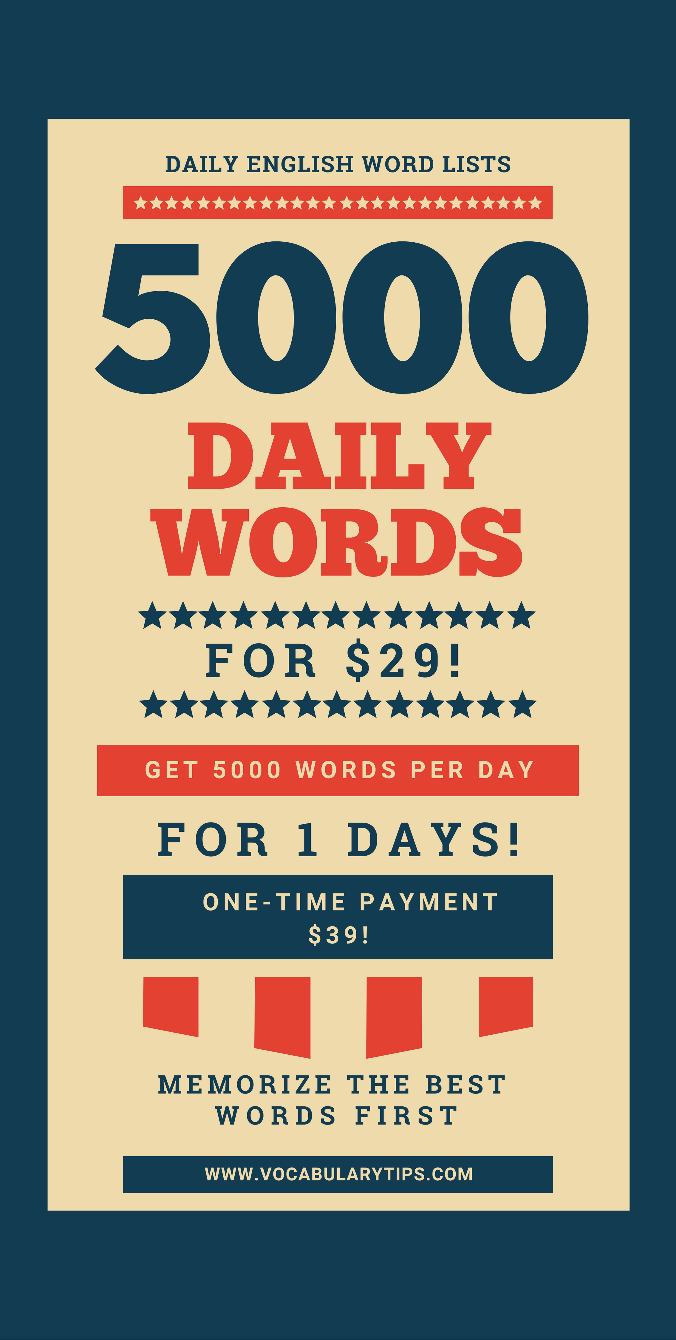 The Most Widely Used First 3000 Words