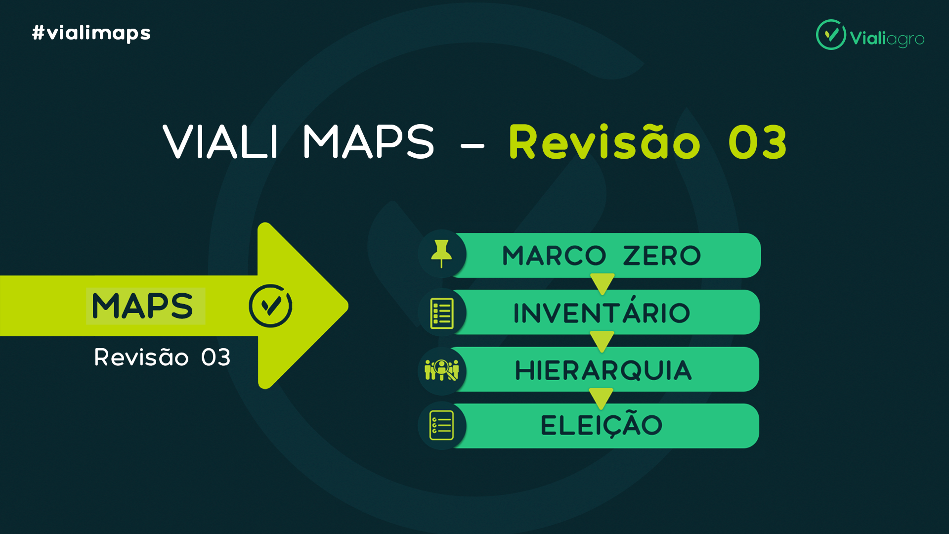 VIALI MAPS - Viali Treinamentos | Hotmart