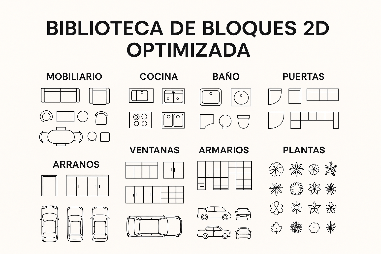 Biblioteca bloques 2D DWG - Alexandra Toro Z | Hotmart