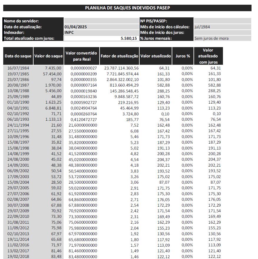 Planilha de Saques Indevidos PASEP - João Lucas Protásio (Precifex)...