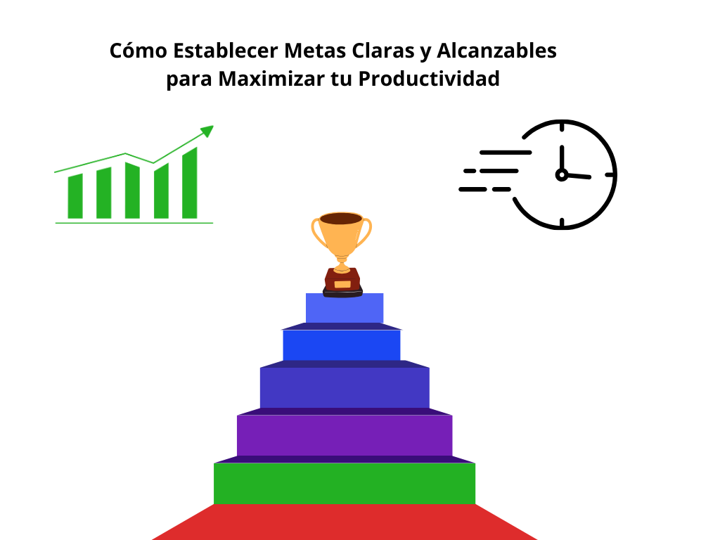 Cómo Establecer Metas Claras y Alcanzables para Maximizar tu Produc...
