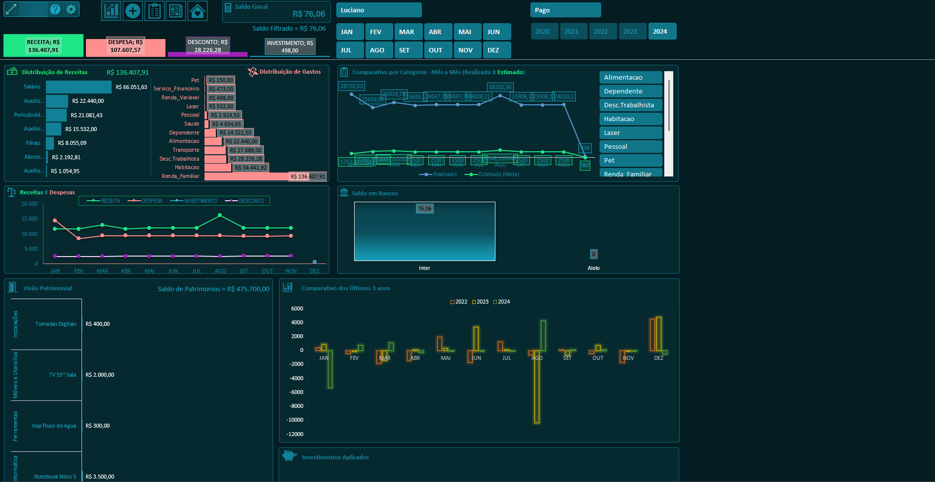 Planilha Controle Financeiro V10 - em Excel + DB Access (Dashboards...