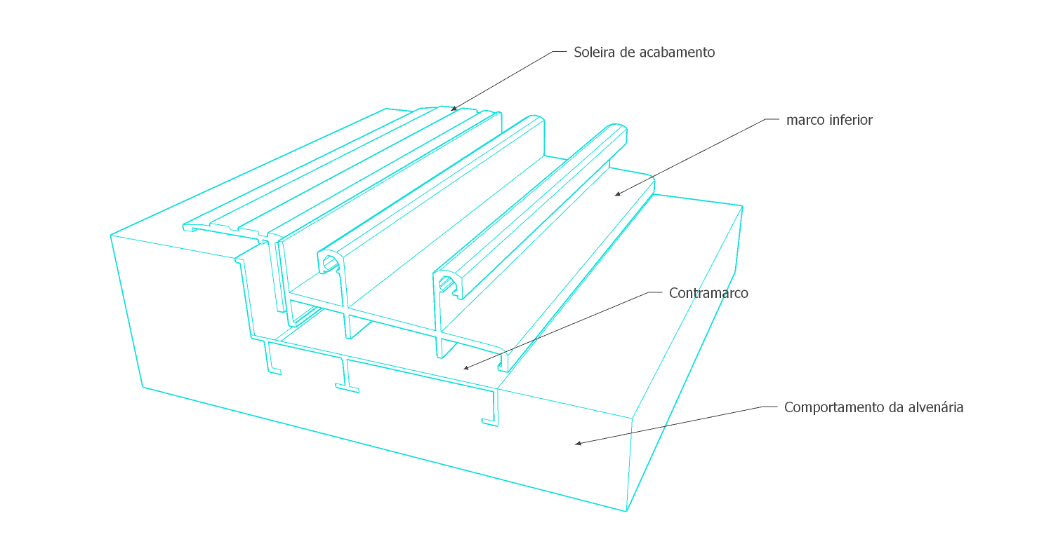 Guia de instalação de contra marcos