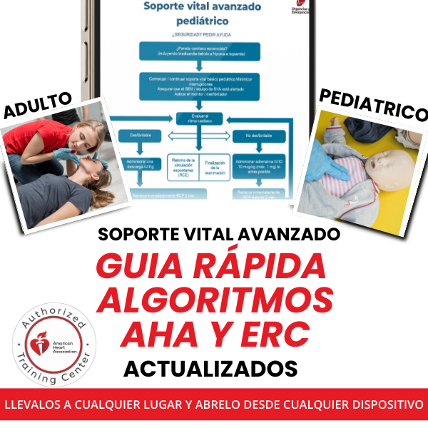 Guía Rápida: Algoritmos RCP AHA y ERC Actualizados para Salvar Vida...