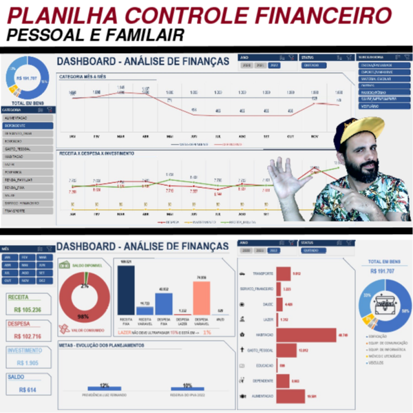 Planilha Controle Financeiro Pessoal e Familiar - Luciano Lopes | H...