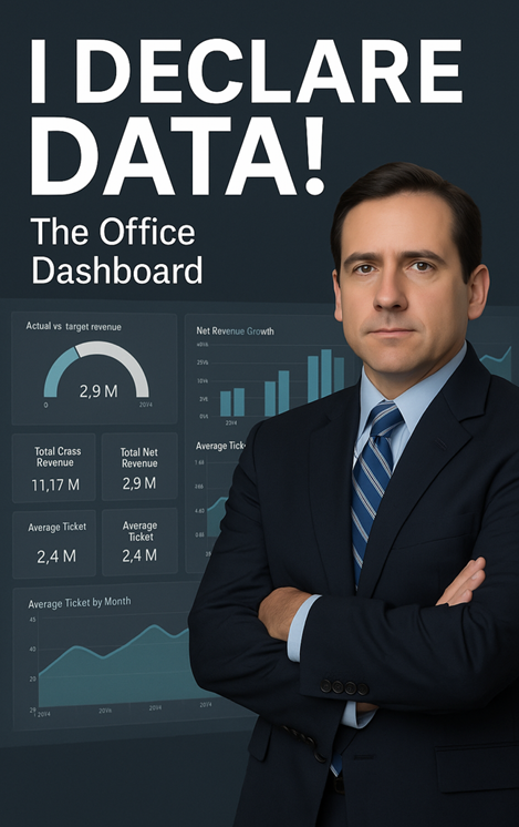 I Declare Data! The Office Dashboard