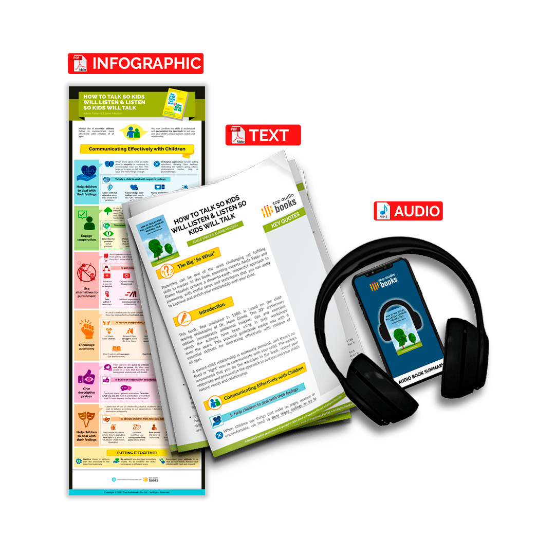 Book Graphic | Full Package | e-book-infographic-mp3 (HOW TO TALK S...