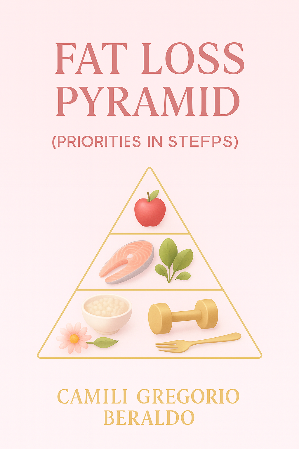 THE FAT LOSS PYRAMID - RUD JOSÉ GRIGORIO DE OLIVEIRA | Hotmart