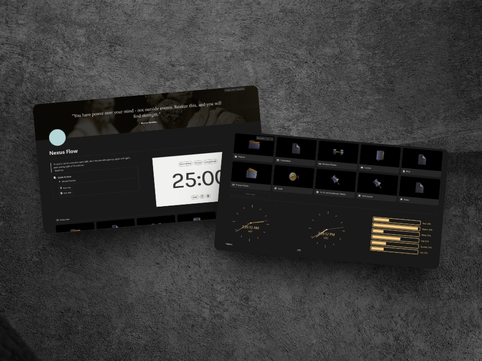 The Prime Path - Organization System - André Forsyth | Hotmart