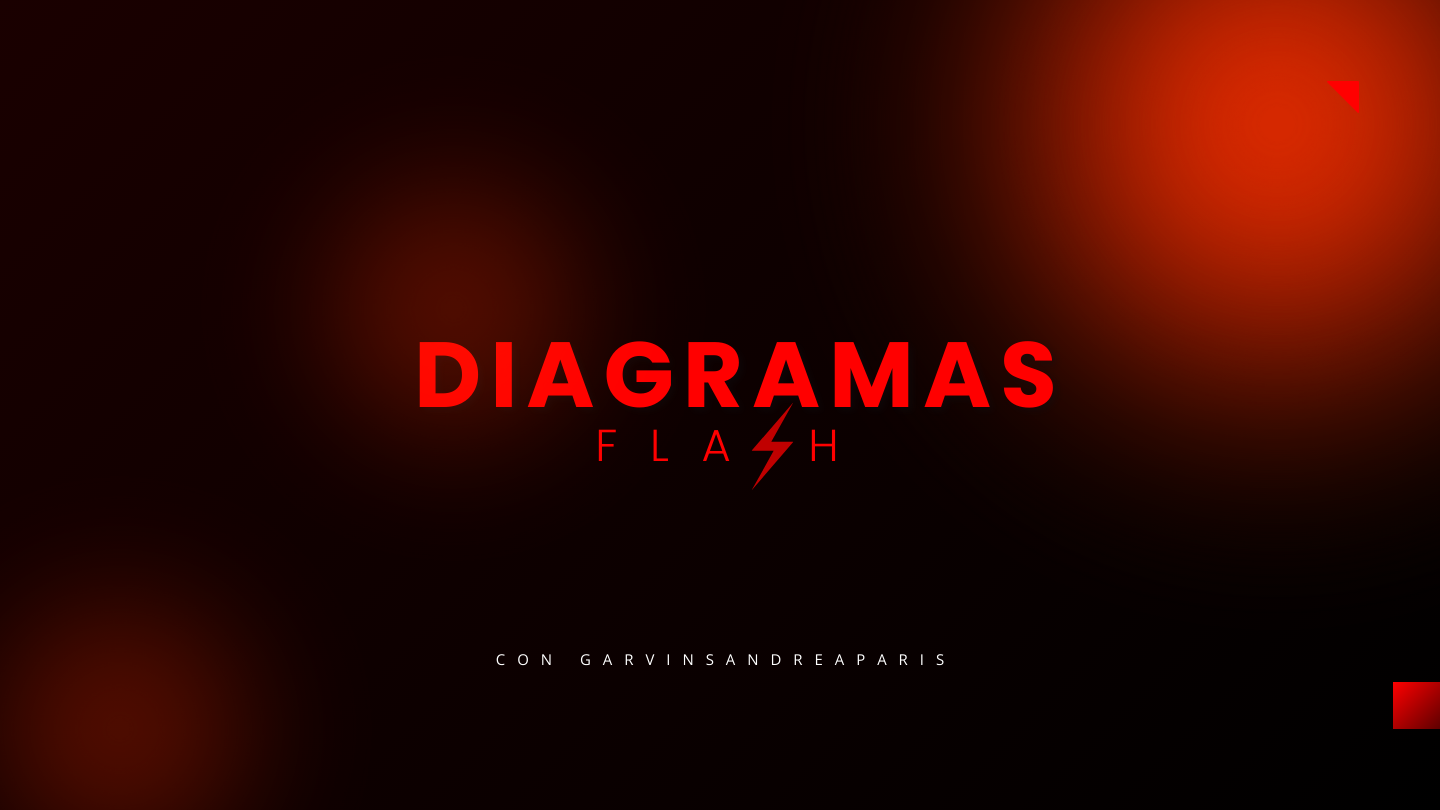 Curso: Diagrama Flash⚡ - GSP Automotriz SAS | Hotmart