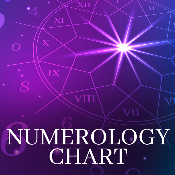 Numerology Chart - Autoconhecimento para Todos | Hotmart