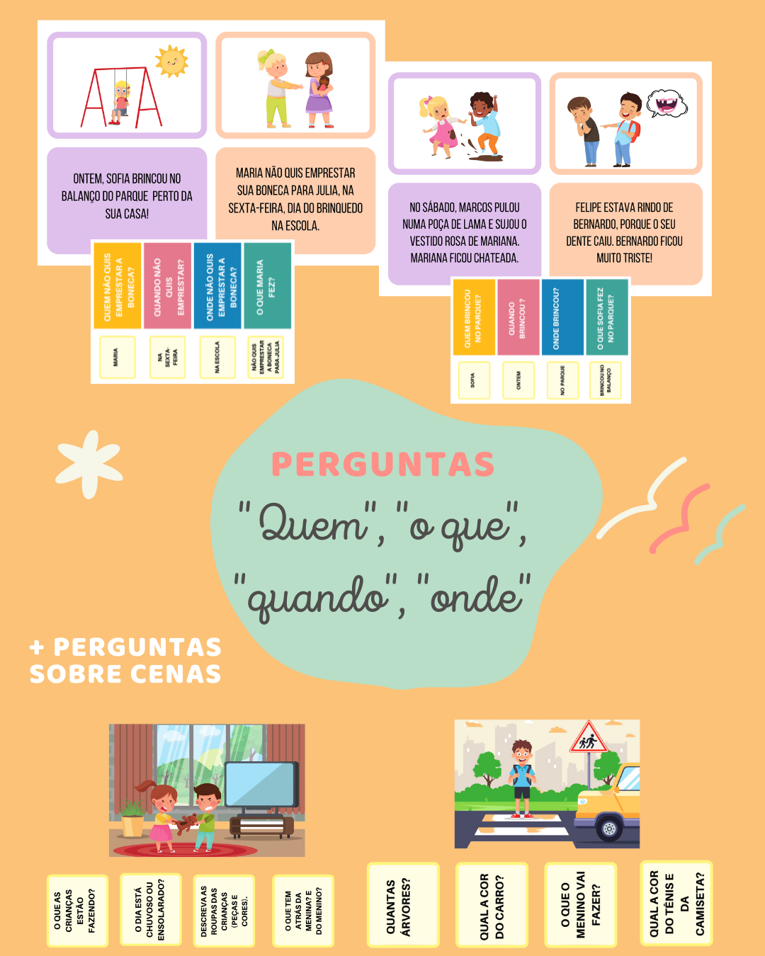 Recurso Perguntas Direcionadas- “Quem”, “o que”, “quando” e “onde ...