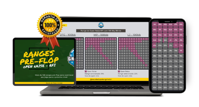 128 Ranges de Open Raise Pré Flop