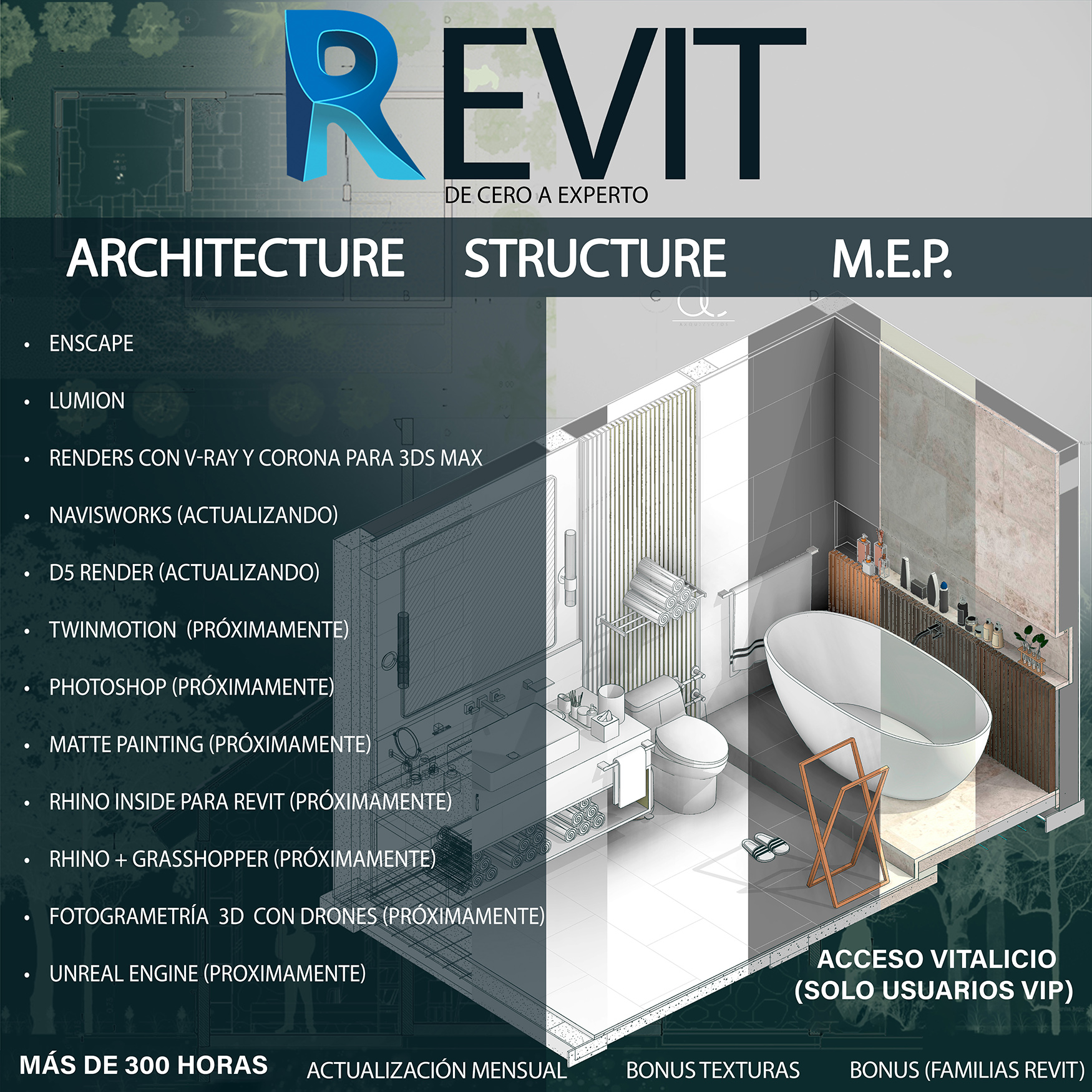 REVIT DE CERO A EXPERTO