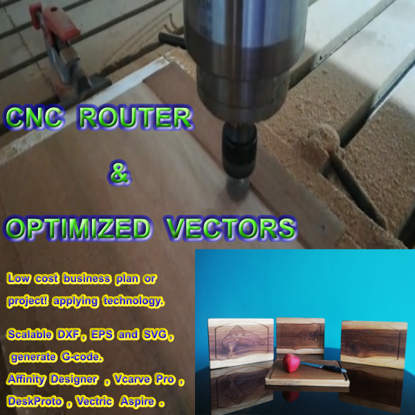 Business Entrepreneurship with CNC Router and our optimized vectors, we ...