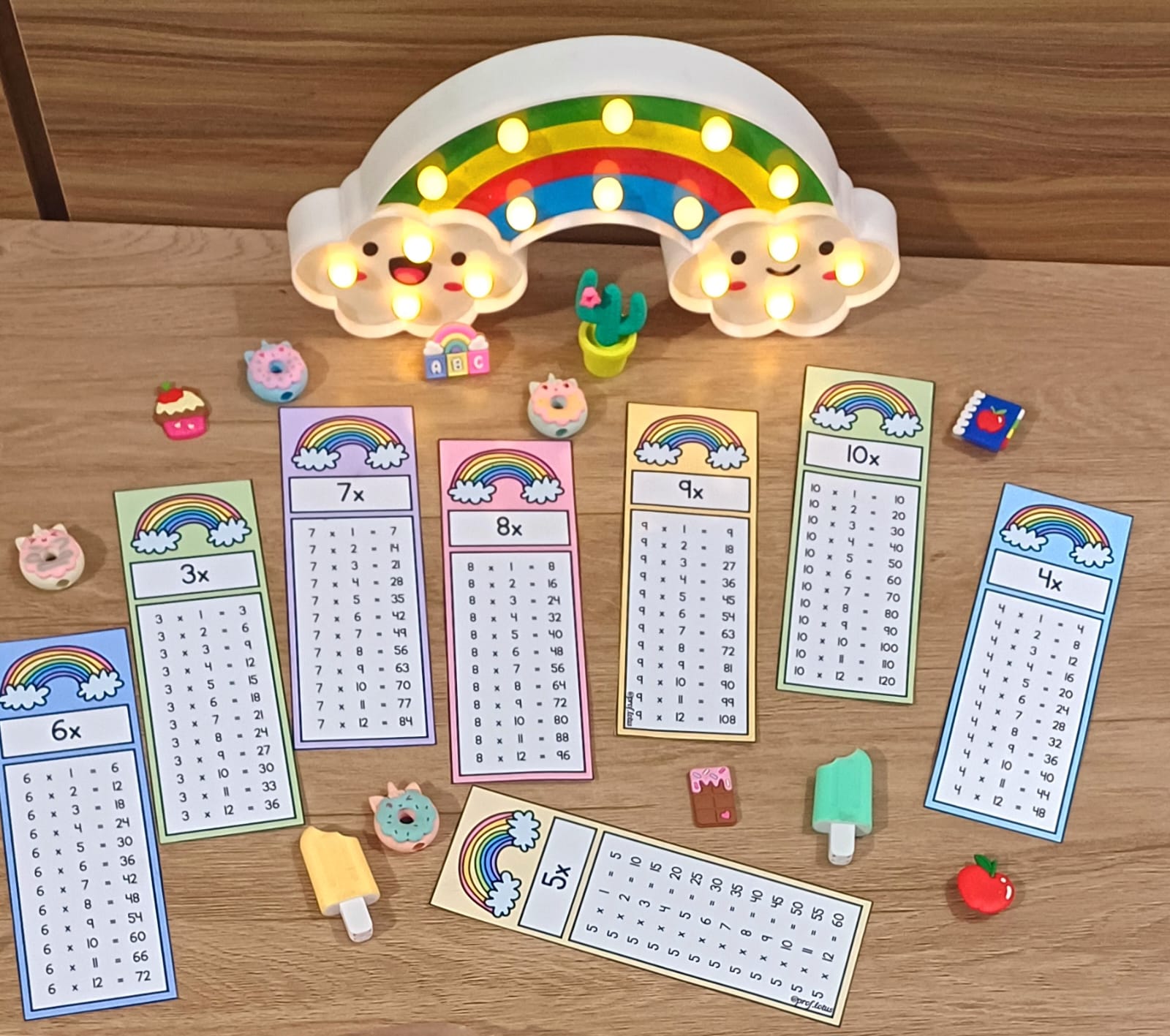 Cards da tabuada 🩵 - Luciana Pereira Motta | Hotmart