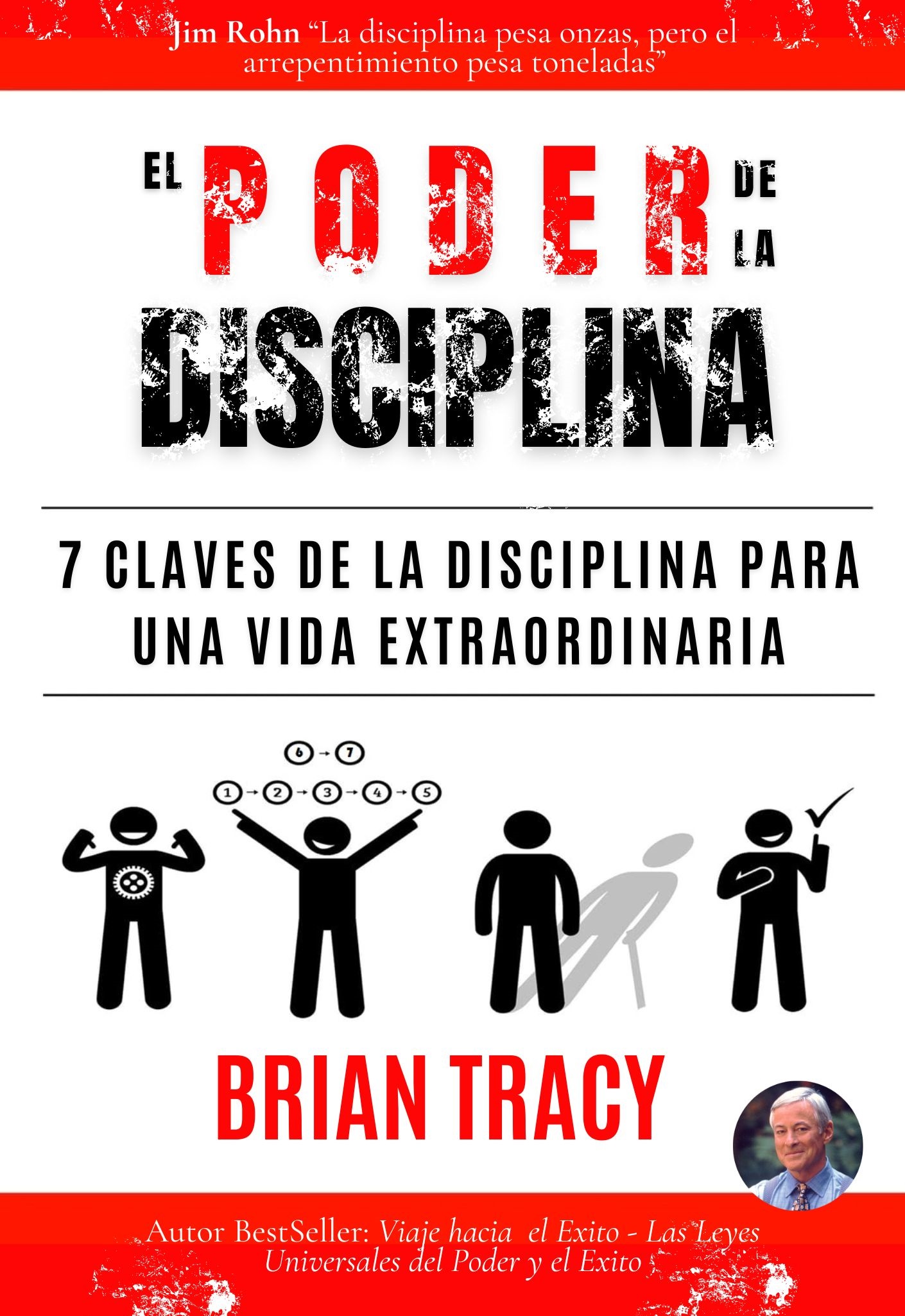 El PODER de la DISCIPLINA - BRIAN TRACY - Grover Tallacagua Laruta ...