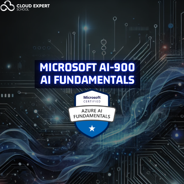 Azure AI Fundamentals – AI-900