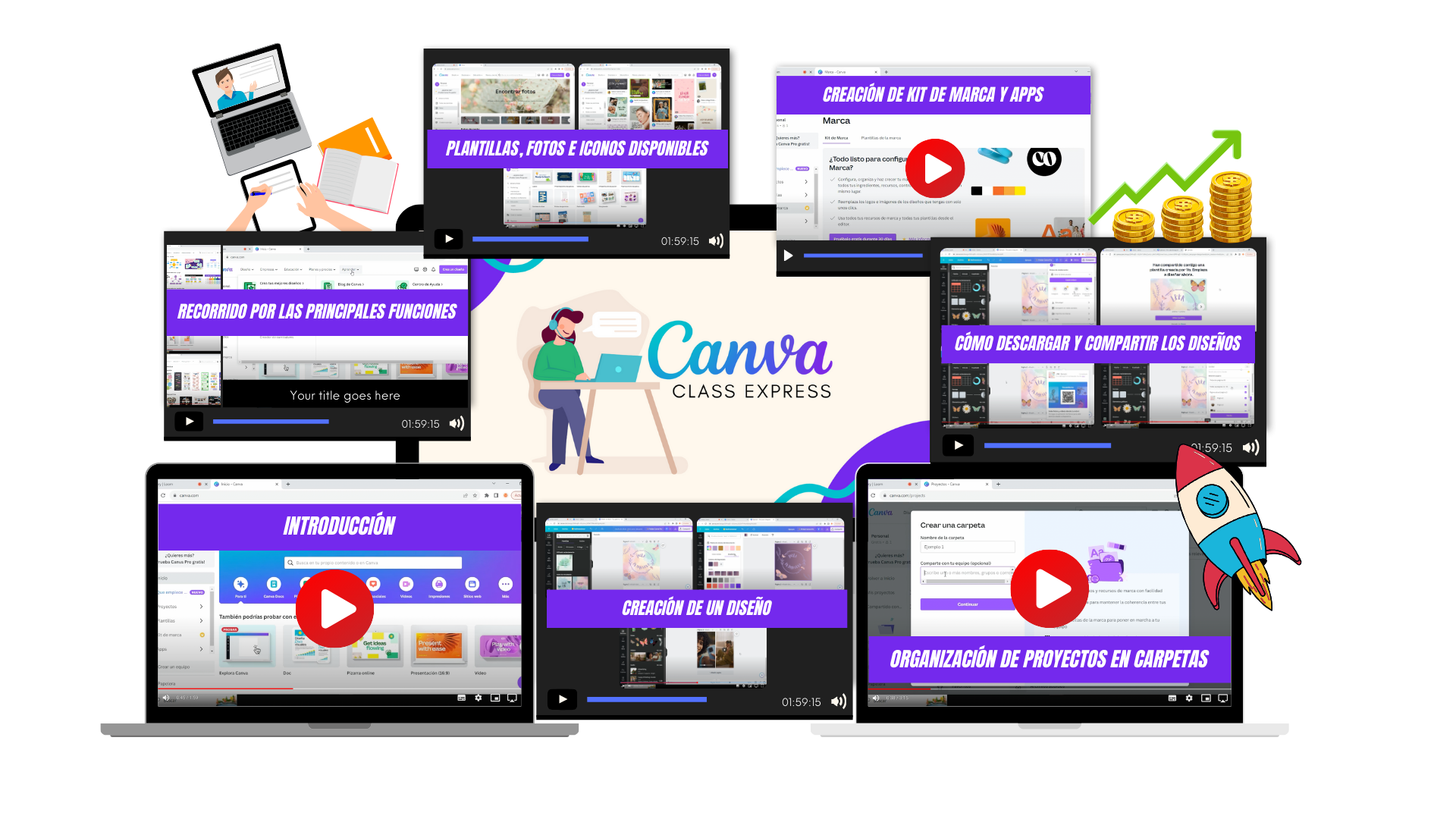 CANVA CLASS EXPRESS - jaime sanchez | Hotmart