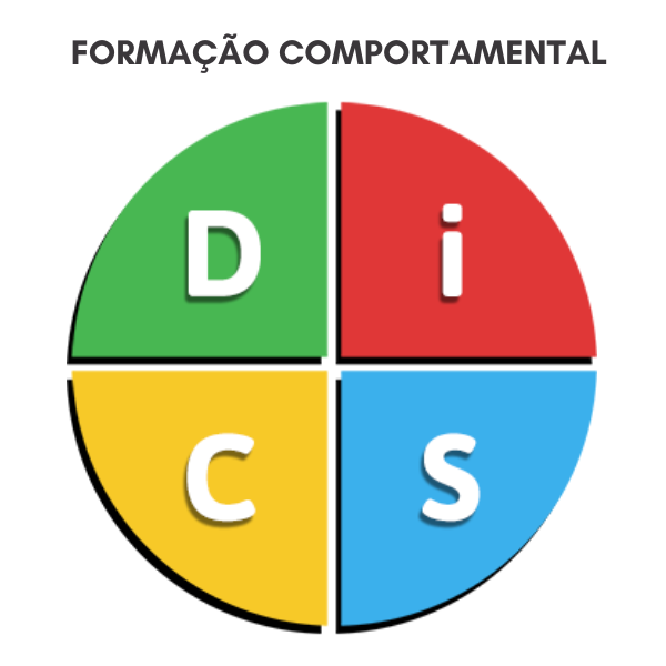 Analista de Perfil Comportamental DISC - CEPAC Gente | Hotmart