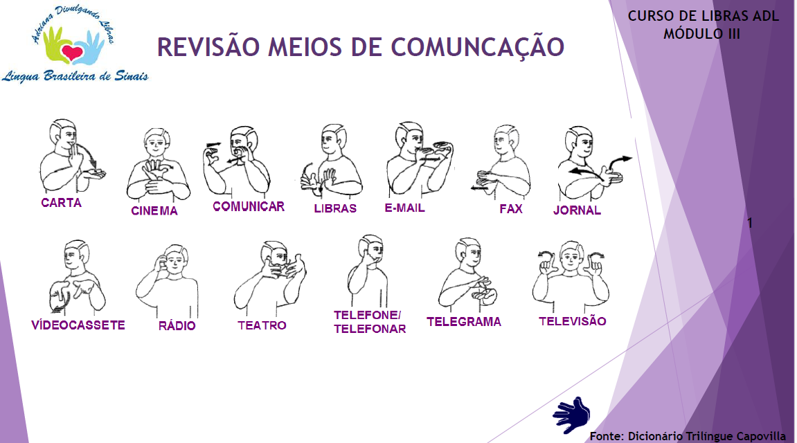 Apostila slide Libras Sinais Básicos III