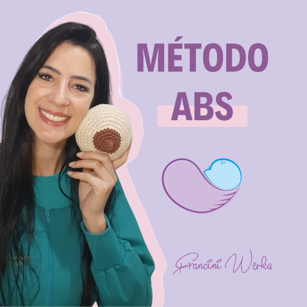 Método ABS