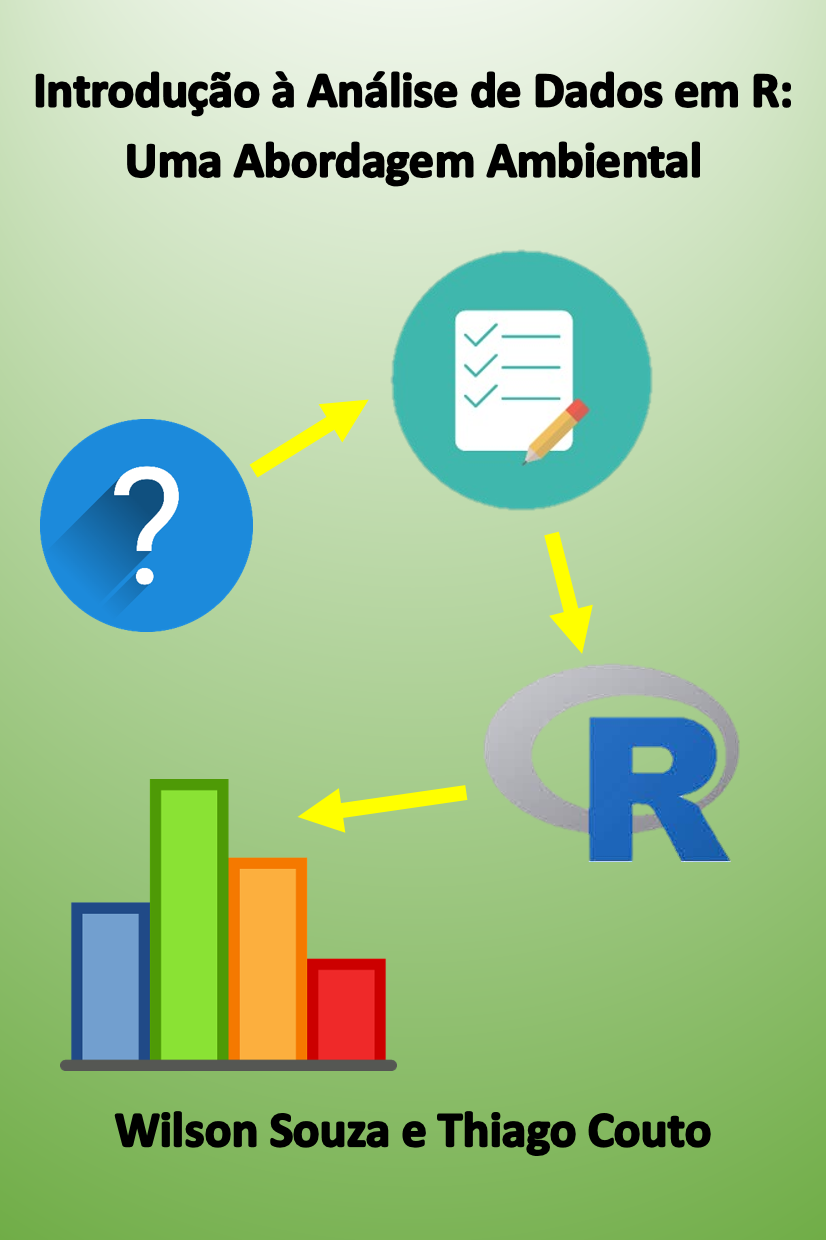 Introdução a análise de dados em R: Uma abordagem ambiental