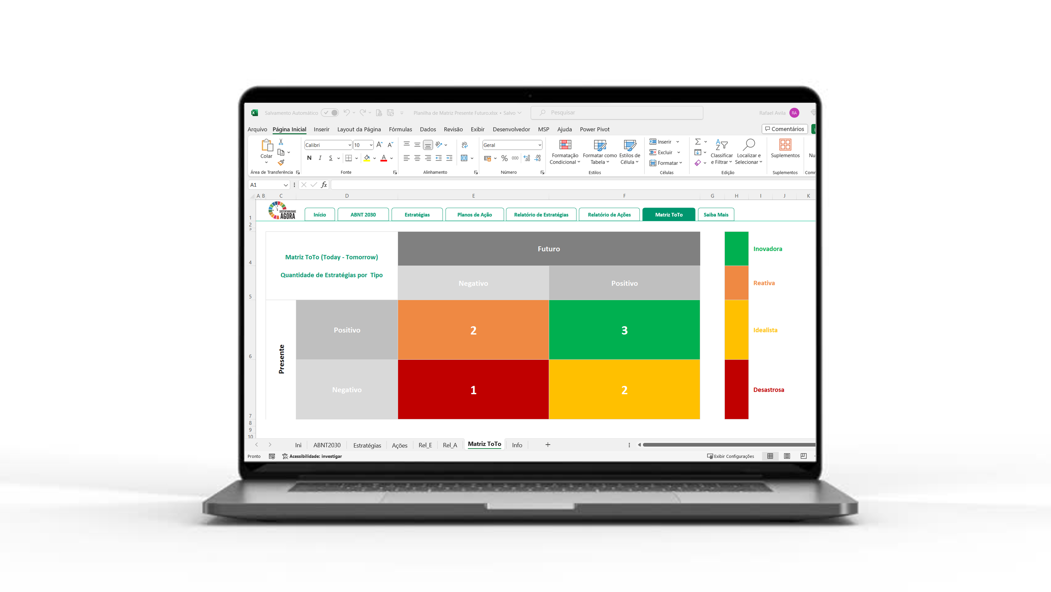 Planilha de Matriz Presente Futuro (ToTo Matrix) em Excel